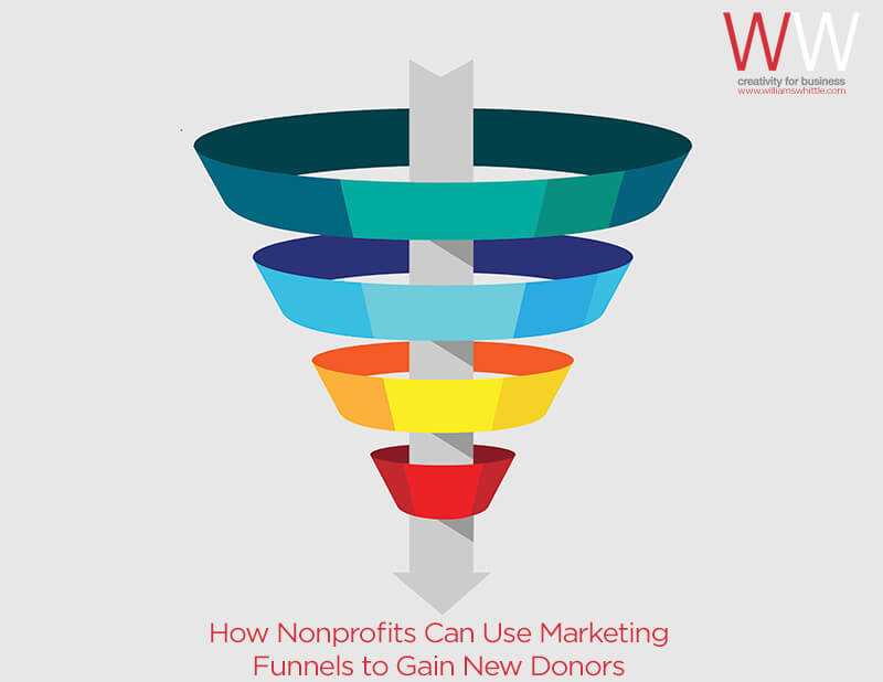 How Nonprofits Can Use Marketing Funnels to Gain New Donors – Allison ...